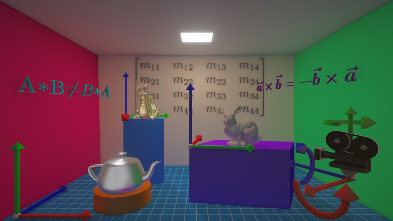 Matrix Compendium Introduction - AMD GPUOpen